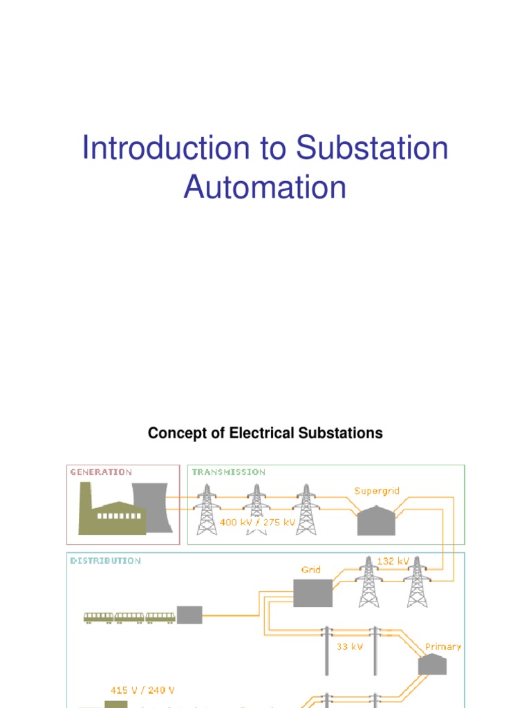 Substation Automation Essentials | PDF | Electrical Substation ...