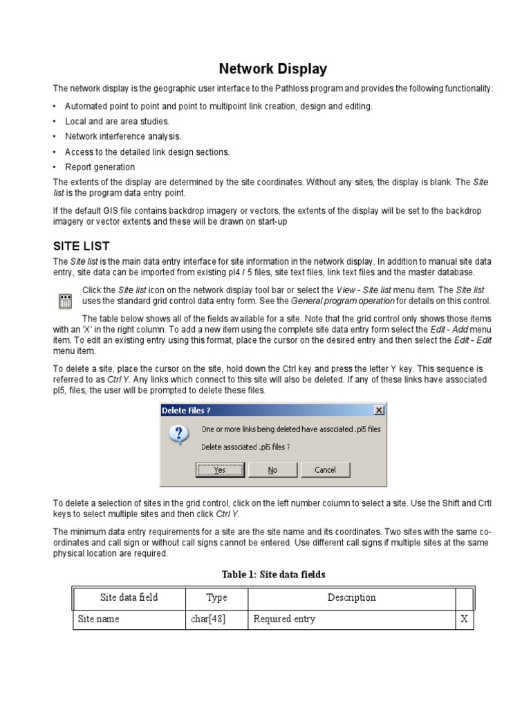 Network Display: Site List | PDF | Menu (Computing) | Antenna (Radio)