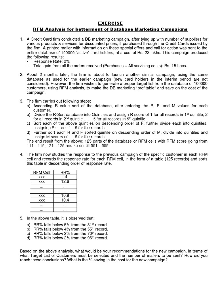 Exercise - RFM Analysis | PDF | Microeconomics | Economics