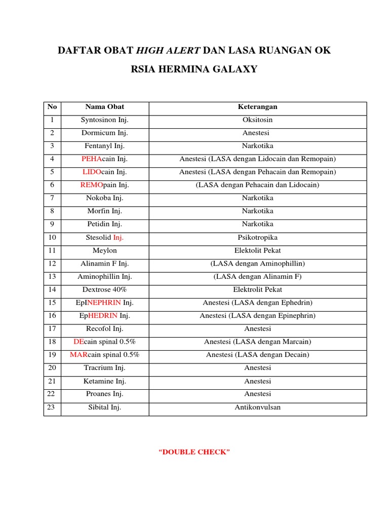 Daftar Obat High Alert Dan Lasa Ruangan Ok | PDF
