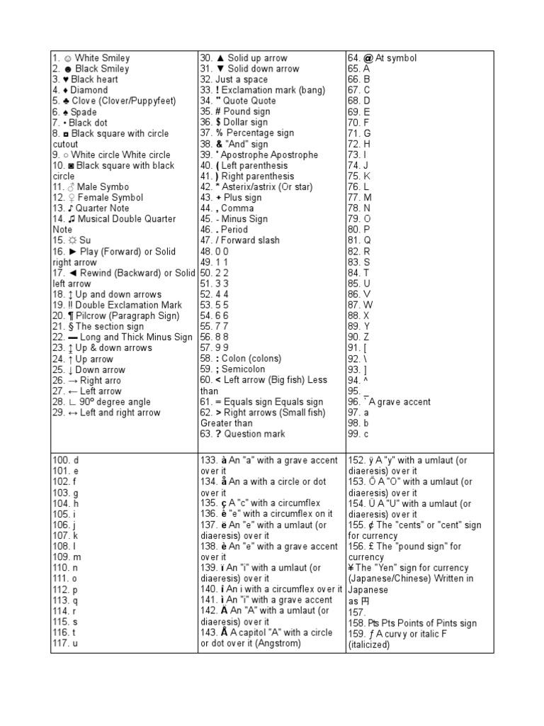 ASCII Character Codes Reference | PDF | Collation | Writing