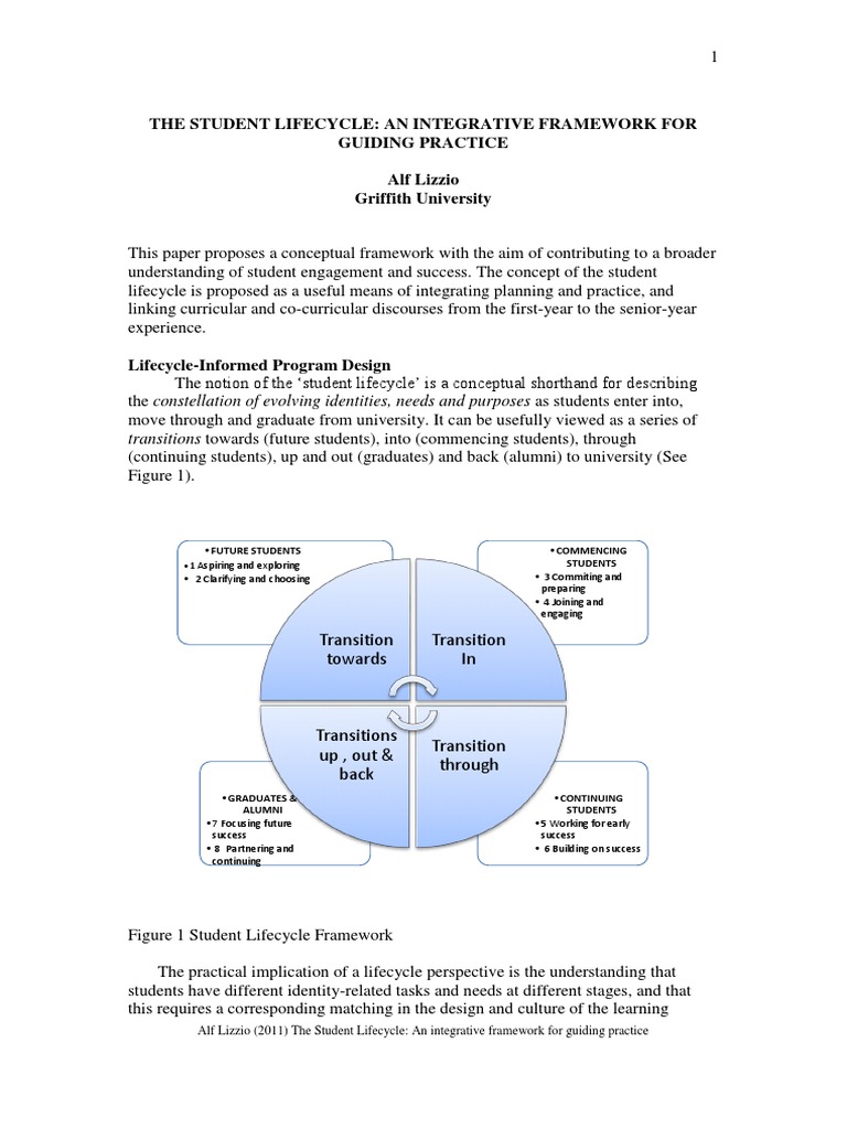 1 Student Lifecycle Framework | PDF | Mentorship | Psychological Resilience