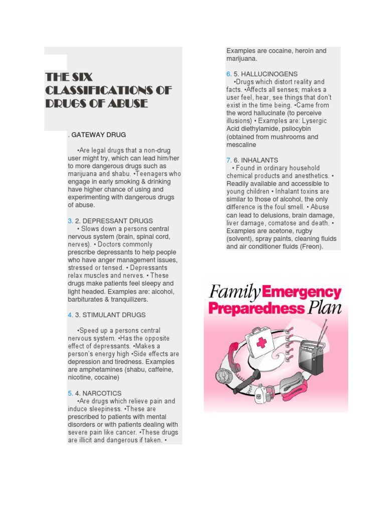 The Six Classifications of Drugs of Abuse | PDF | Drugs | Substance Abuse
