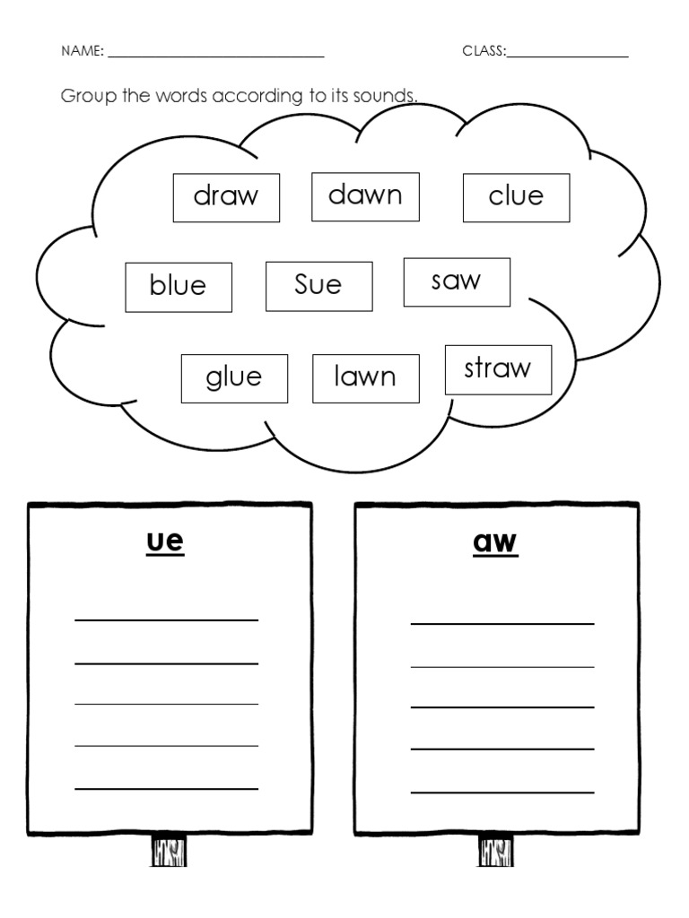 Grouping Words by Vowel Sounds: A Phonics Activity to Identify Vowel ...