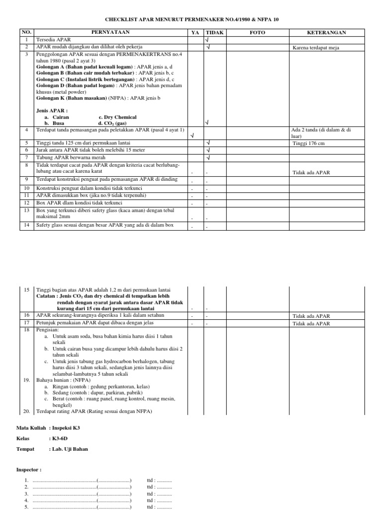 Checklist Apar Menurut Permenaker | PDF