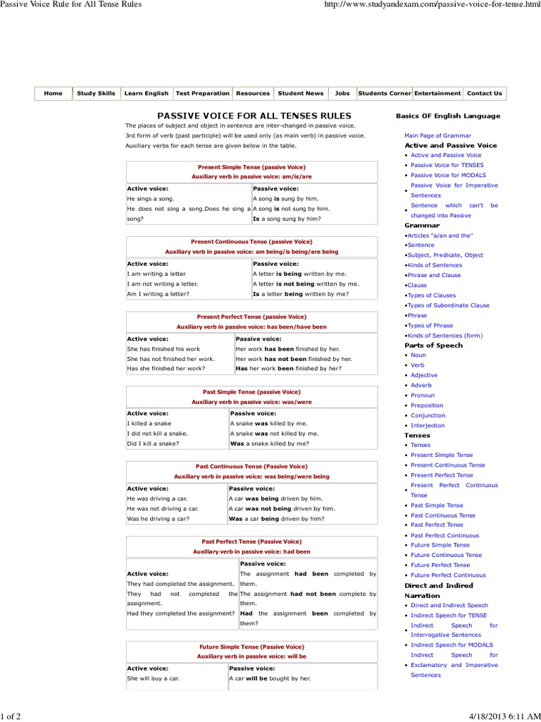 Passive Voice Rule For All Tense Rules PDF | PDF | Verb | Grammatical Tense