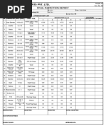 TECHNICAL SIGN OFF SHEET | PDF