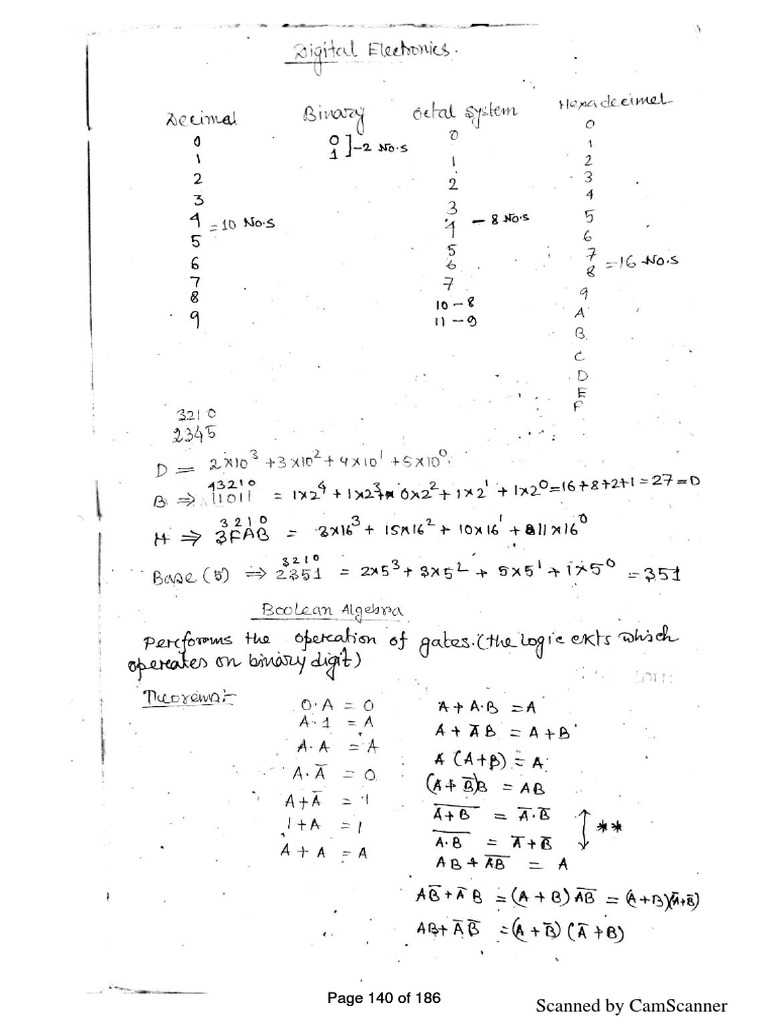 Digital Electronics | PDF