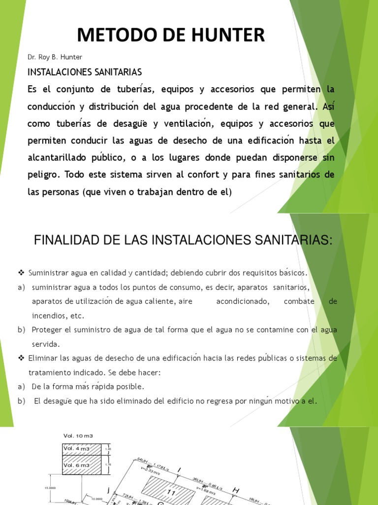 Metodo Hunter | PDF | Colector de aguas pluviales | Agua