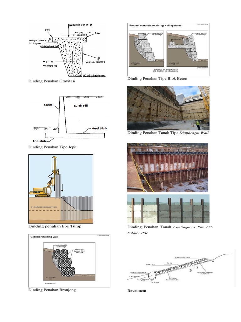 Dinding Penahan Gravitasi Dinding Penahan Tipe Blok Beton | PDF