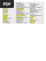 Alfabeto K'iche' Ilustrado y Definiciones | PDF