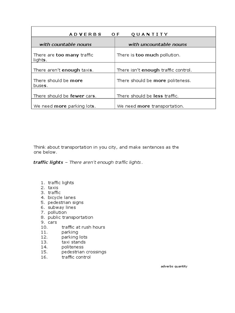 With Countable Nouns With Uncountable Nouns: Adverbs of Quantity | PDF