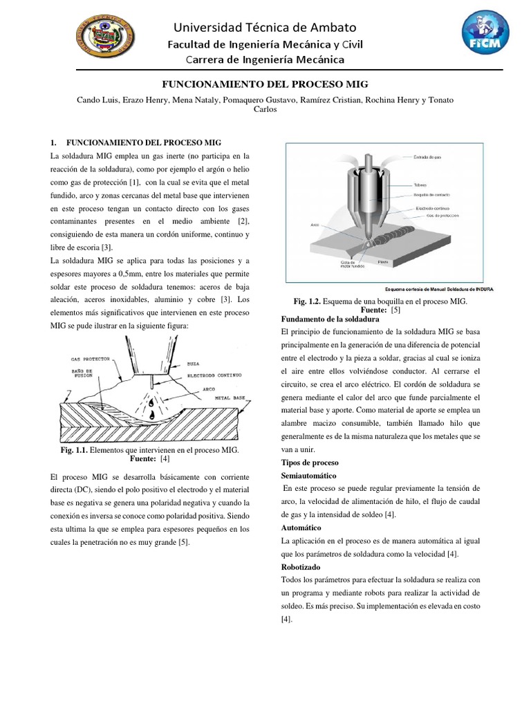 Funcionamiento Del Proceso Mig Listo | PDF | Soldadura | Construcción