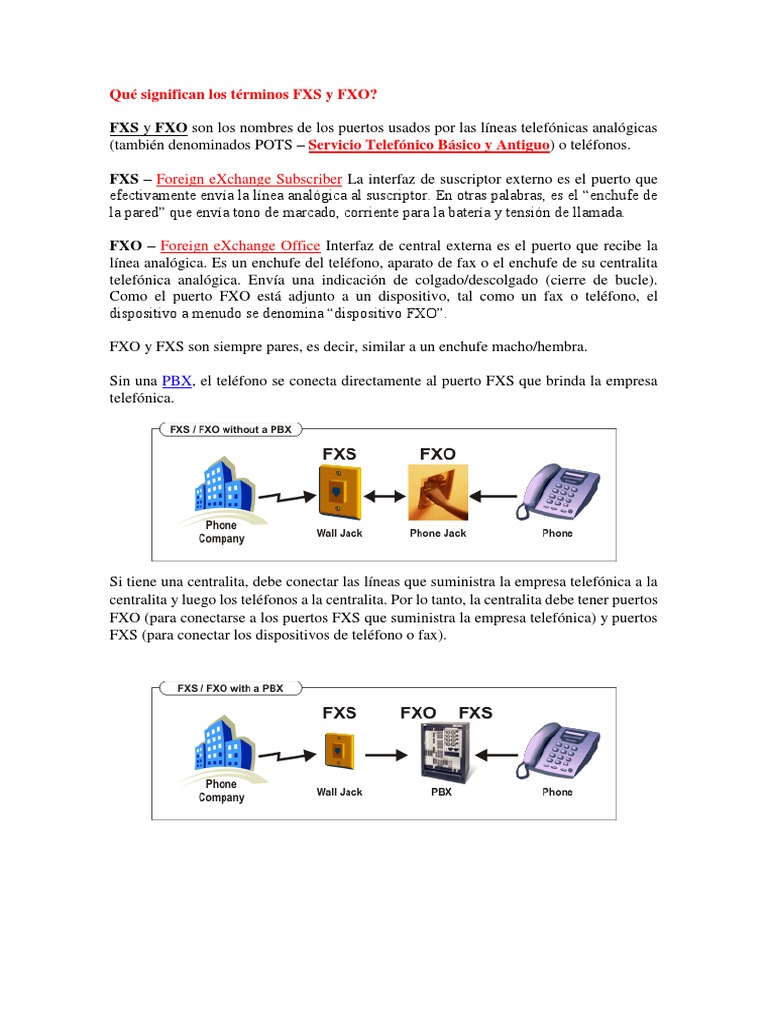 Puertos FXS y FXO en Telefonía Analógica | PDF | Tecnología