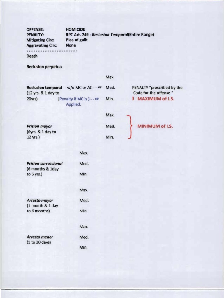 Reclusion: Penalty If MC Is) - Applied | PDF
