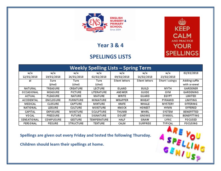Spelling Lists Jan To Mar 2018 | PDF | Art