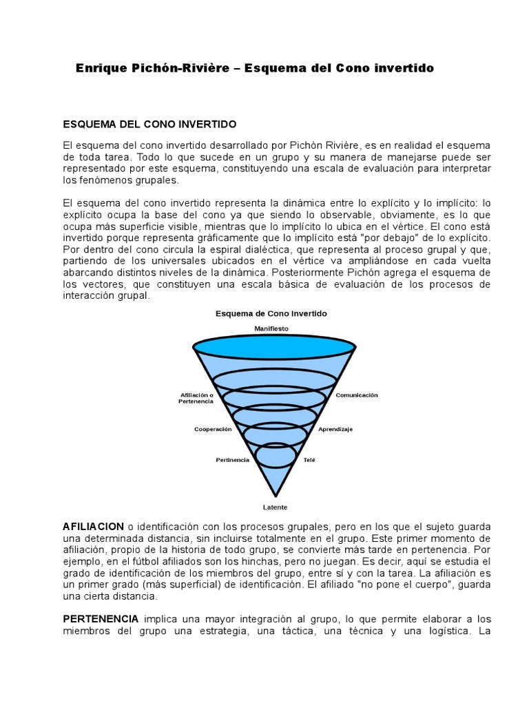 Esquema de Cono Invertido - Enrique Pichon Riviere | Dialéctico ...
