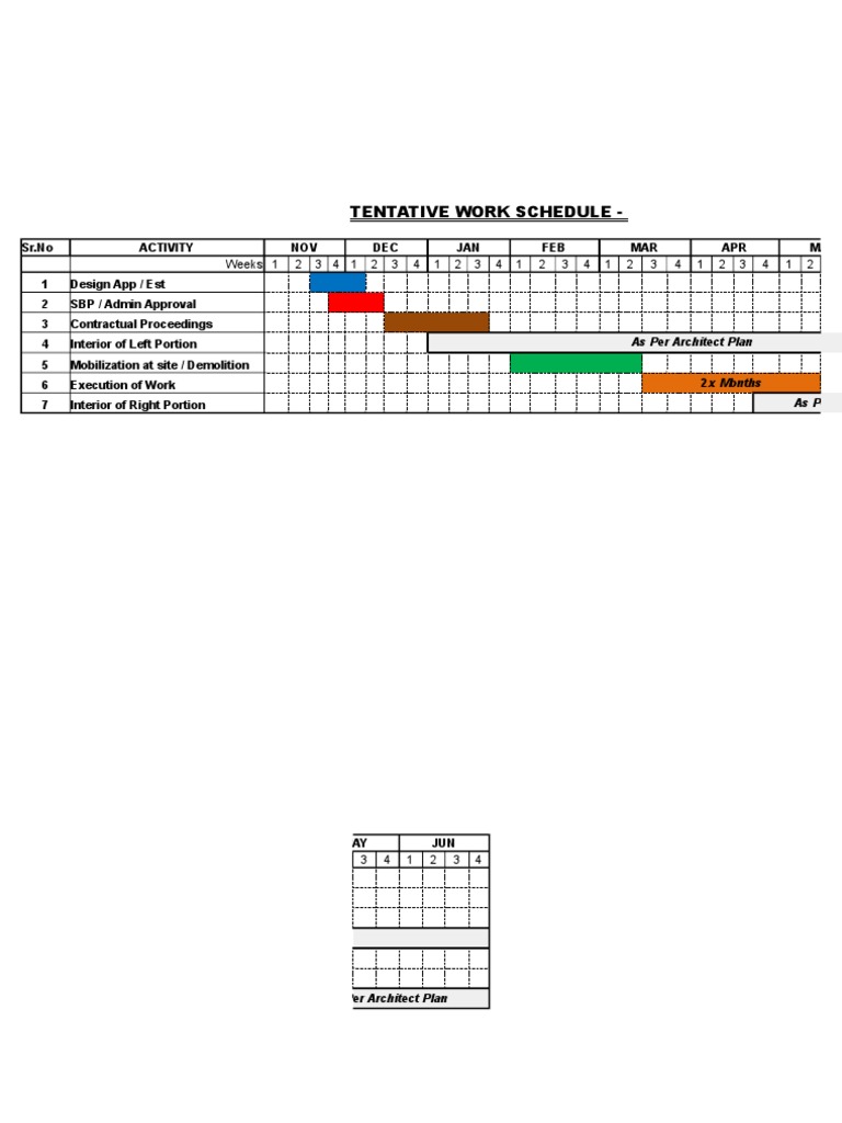 Tentative Work Schedule - : Weeks 1 2 3 4 1 2 3 4 1 2 3 4 1 2 3 4 1 2 3 ...