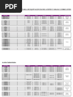 TABLA DE CALIBRES PARA LAMINA.pdf