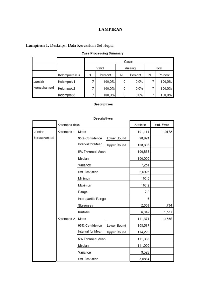Lampiran: Case Processing Summary | PDF
