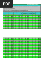 FEDAI Rules 10th Edition 5apr2024 | PDF | Banks | Swap (Finance)