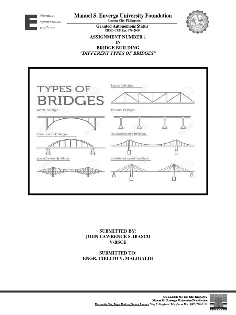 Overview of Bridge Types and Designs | PDF | Bridge | Transport ...