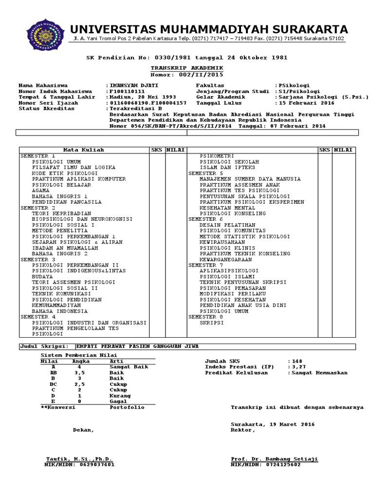 Transkrip Nilai UMS | PDF