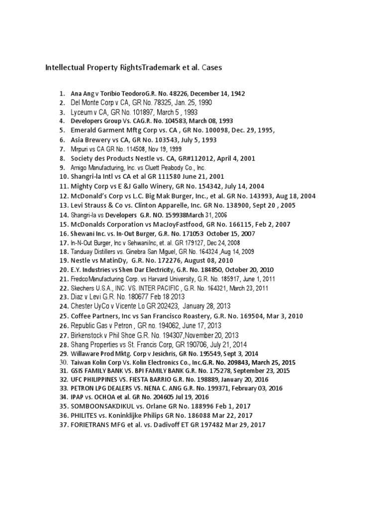 2017 Trademark Cases | PDF | Brand | Business