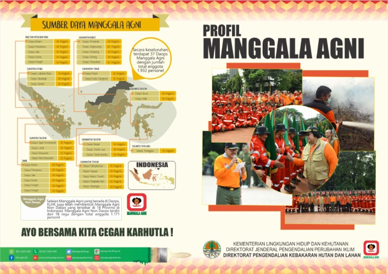 Profil Manggala Agni | PDF