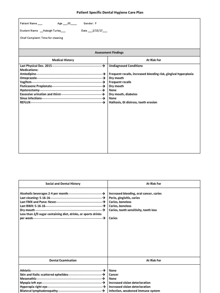 Patient Specific Dental Hygiene Care Plan | PDF | Oral Hygiene ...