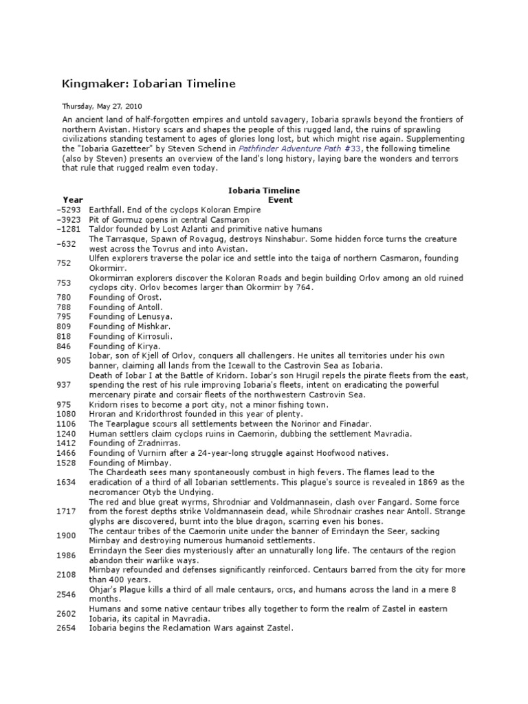 Kingmaker: Iobaria Timeline Overview | PDF