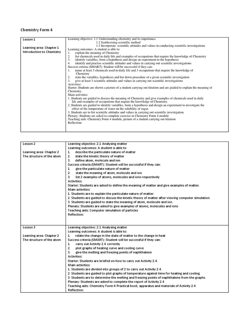 Chemistry Form 4 Daily Lesson Plan | Atoms | Proton