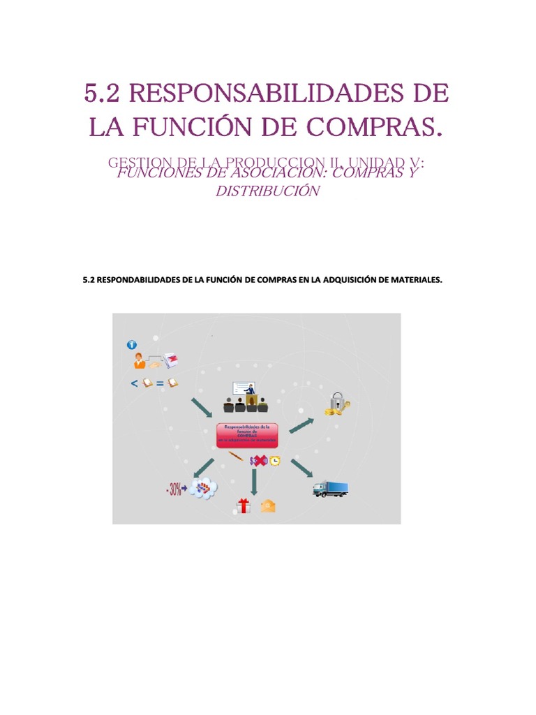 DocGo.net-5.2 Responsabilidades de La Función de Compras. | Inventario ... DocGo.net-5.2 Responsabilidades de La Función de Compras. | Inventario ...