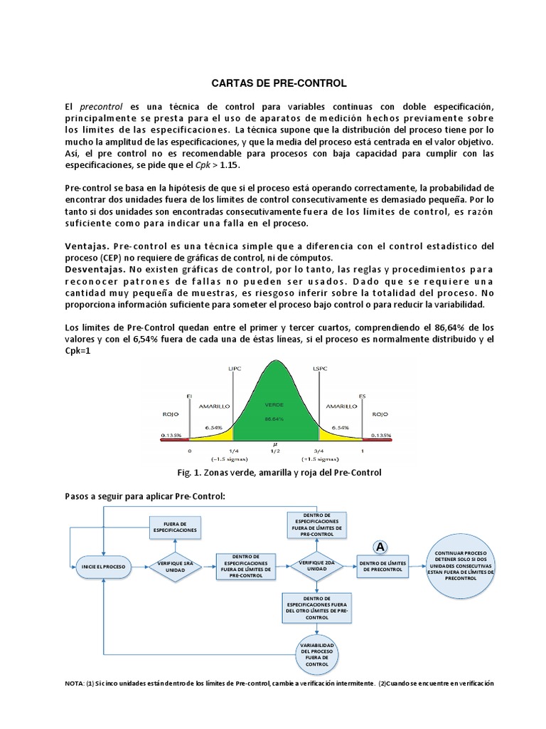Cartas de Pre-Control 1 | PDF | Estadísticas | Informática y tecnología ...