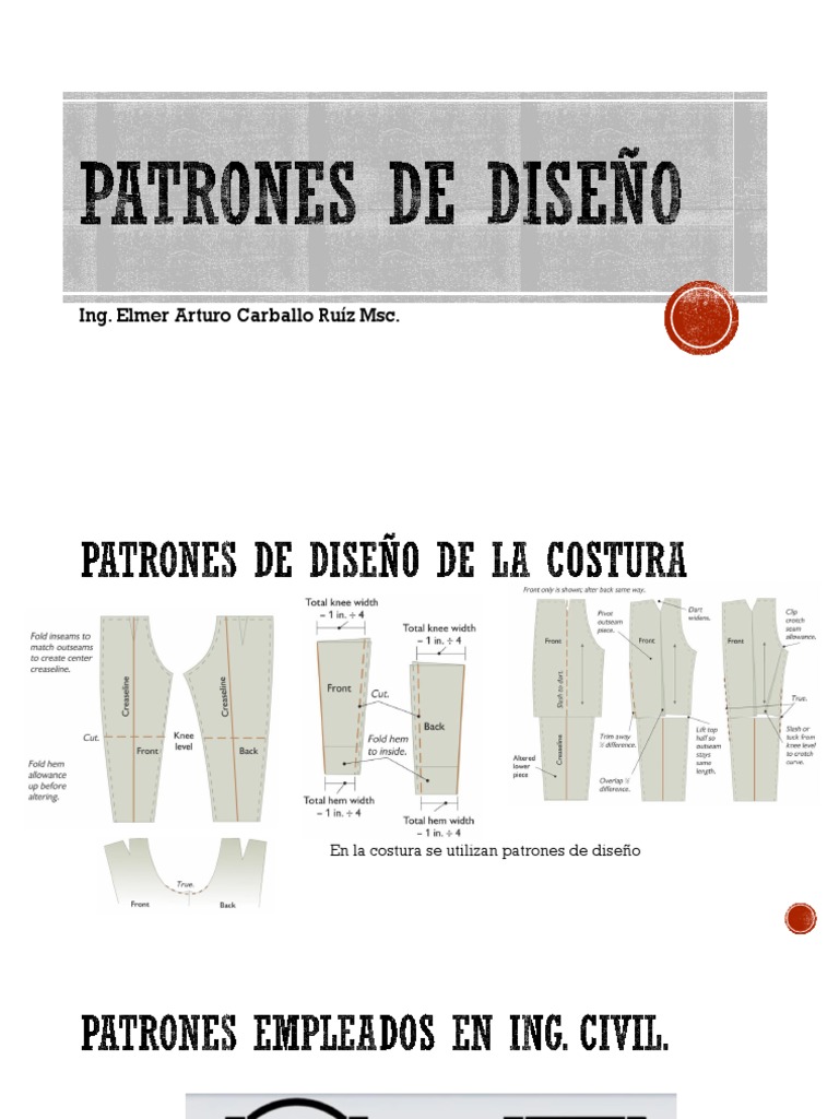 Patrones de Diseño | PDF | Patrón de diseño de software | Software