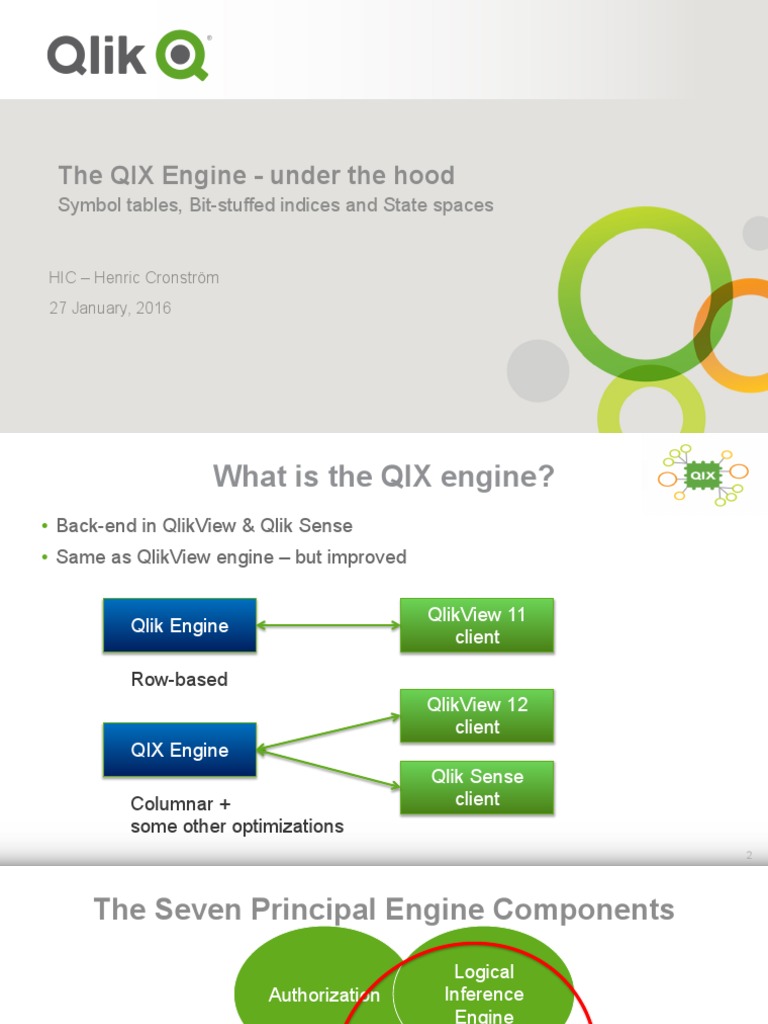 Hamburg Event01 Session01 QIX Engine Under The Hood | PDF | Dynamic Web ...