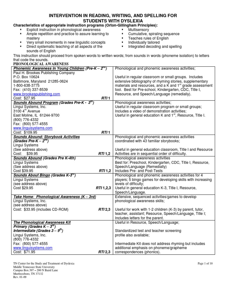 Dyslexia Intervention Programs Guide | PDF | Phonics | Dyslexia