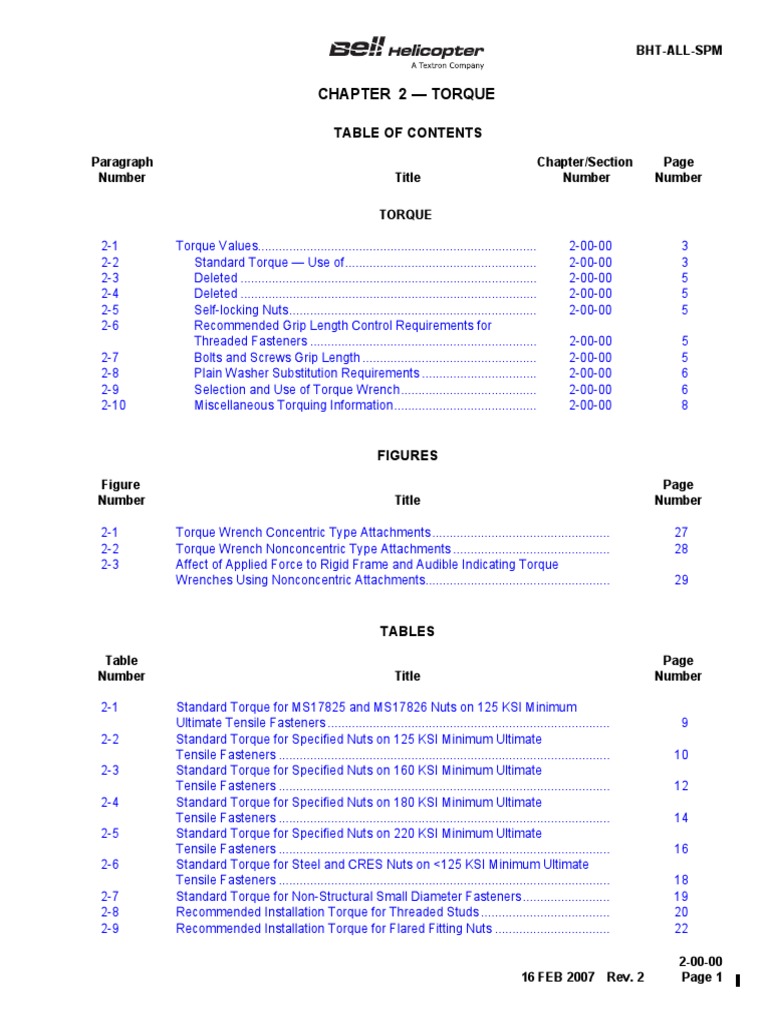 BHT 412 SPM Chapter 02 Torque PDF | PDF | Nut (Hardware) | Screw