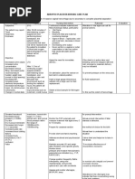 Nursing Care Plan Cesarian Delivery | PDF | Pain | Childbirth