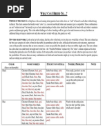 Wolvden Base Coat Genetics Guide | PDF | Nature