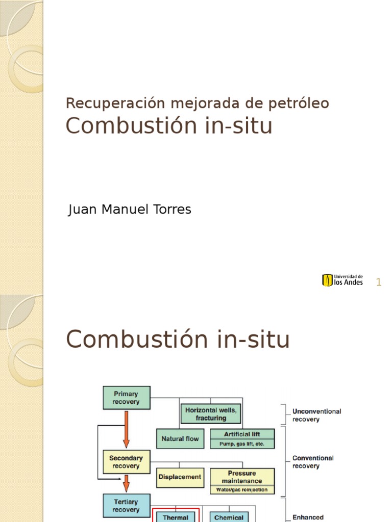 Combustion In-Situ | PDF | Petróleo | Combustión