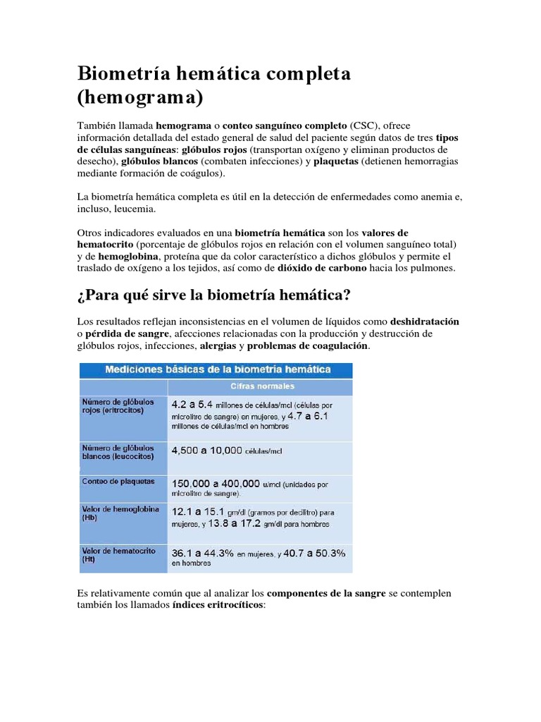 Biometría Hemática: Análisis y Usos | PDF | Sangre | Glóbulo rojo