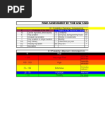 How To Calculate TRIR LTIR LTISR | PDF