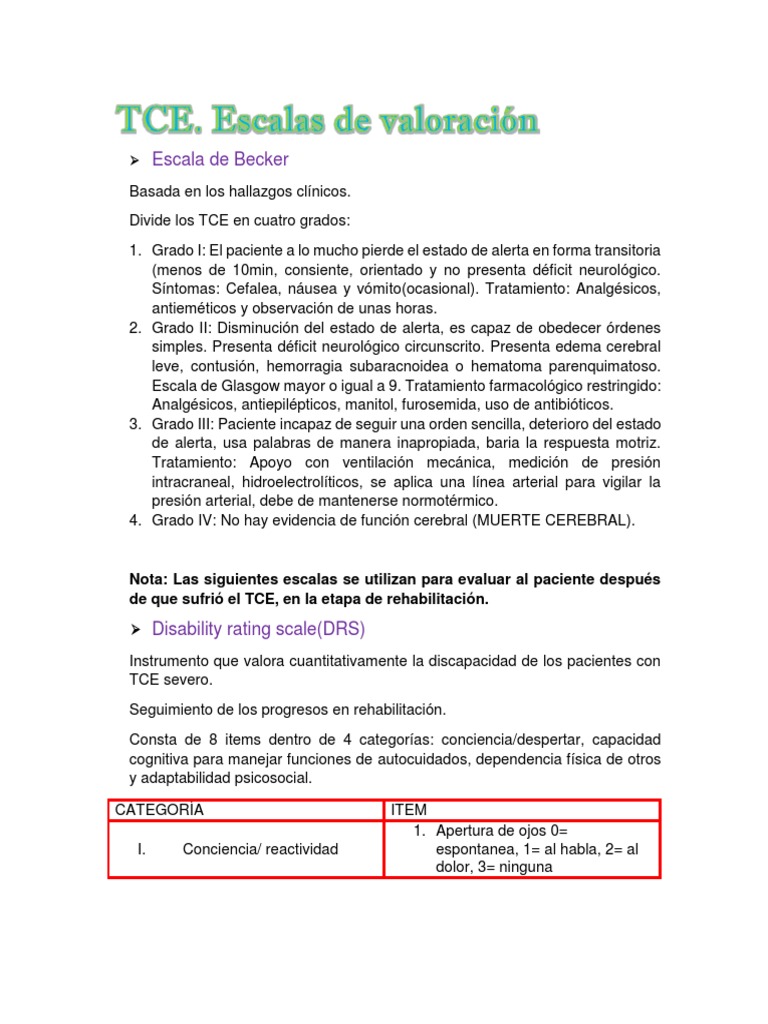Escalas TCE | PDF | Especialidades Medicas | Medicina