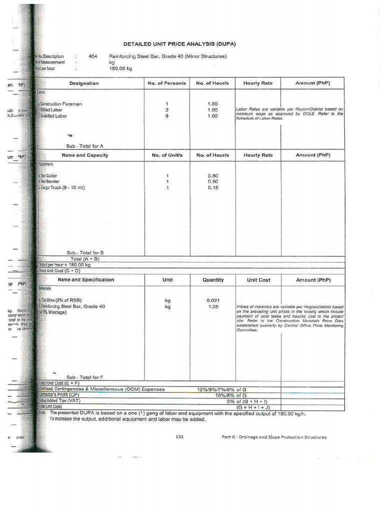 Road Construction Cost Estimation Manual 2015-Part 2 | PDF