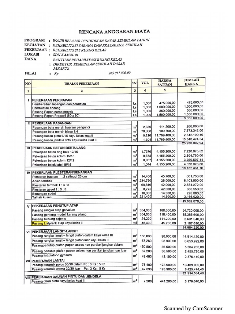 Rab SDN Kamal 01 | PDF