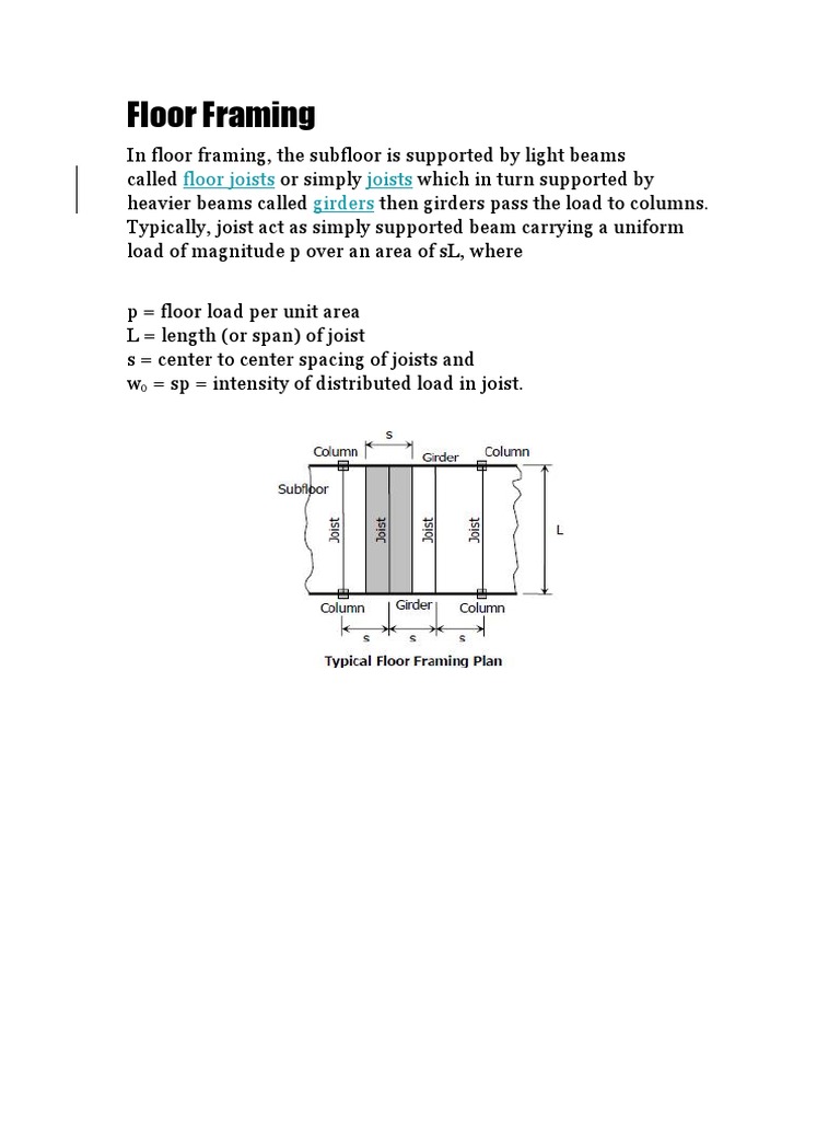 Floor Farming | PDF | Beam (Structure) | Materials Science