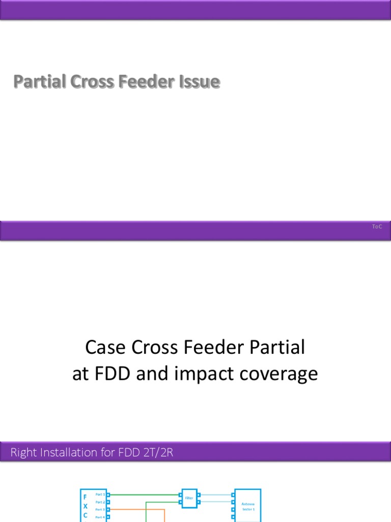 Partial Cross Feeder | PDF | Wireless | Telecommunications Engineering