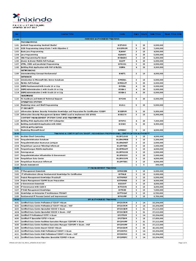 Inixindo Price List 2017 S2_REV1: A detailed listing of course titles, codes, schedules, prices ...