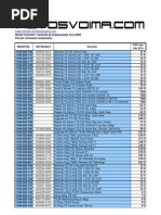 DIN 47100 Wire Color Code | PDF